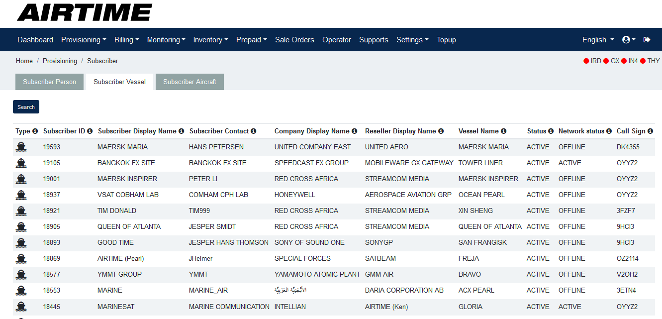 Satellite Environment - Satellite Broker